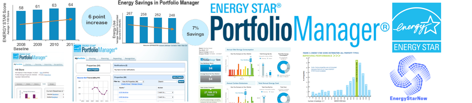 Energy Star Portfolio Manager - Energy Fave helps you become Energy ...