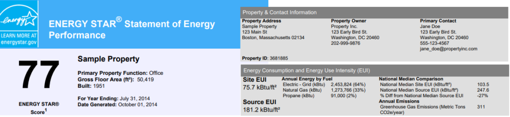 Energy Star certification - Energy Fave helps you become Energy Star ...